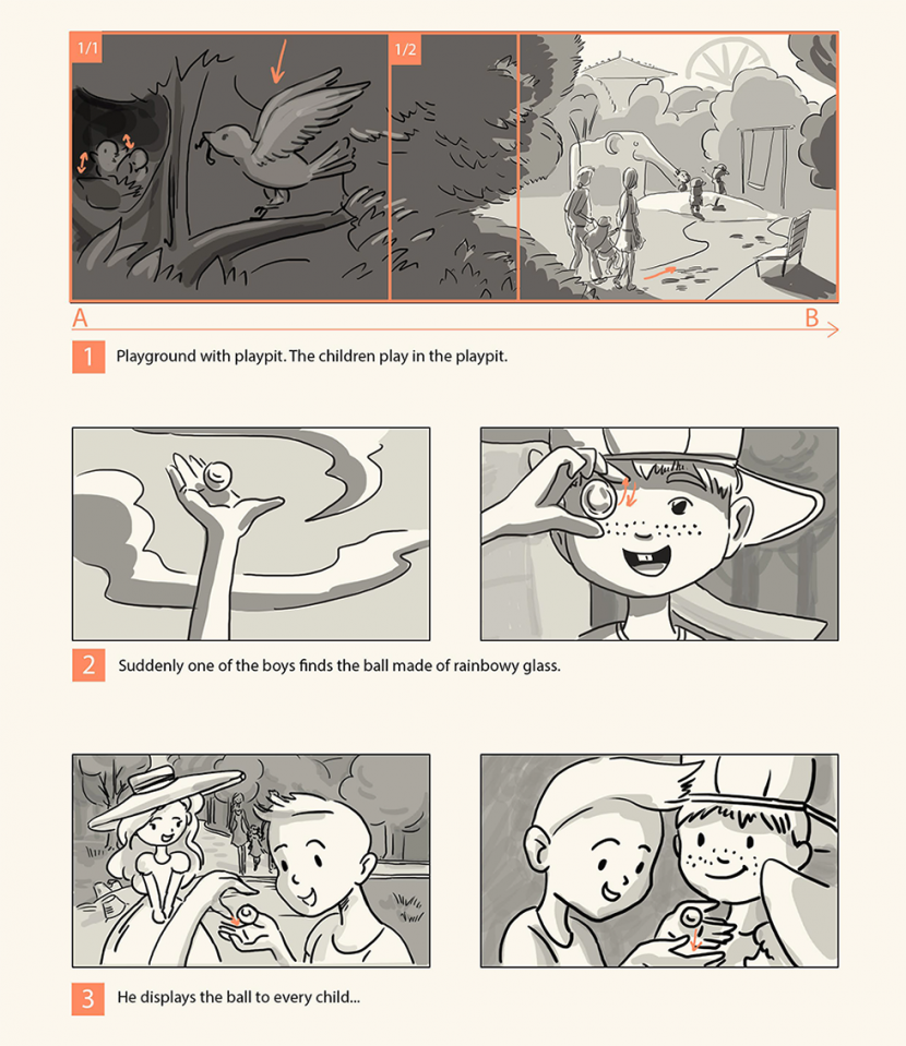 What is Storyboard? - HOUND STUDIO Explainer video